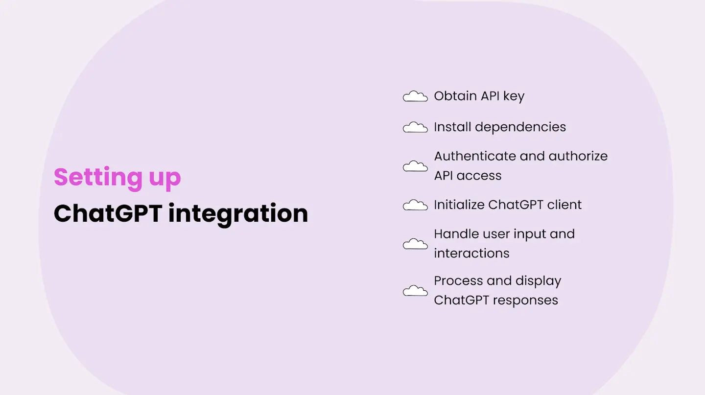 ChatGPT Integration in Web and Mobile Apps | Yellow