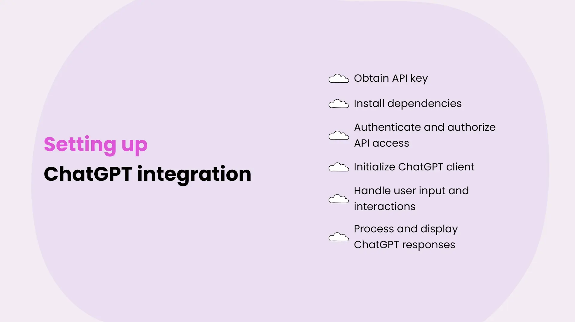 ChatGPT Integration in Web and Mobile Apps | Yellow