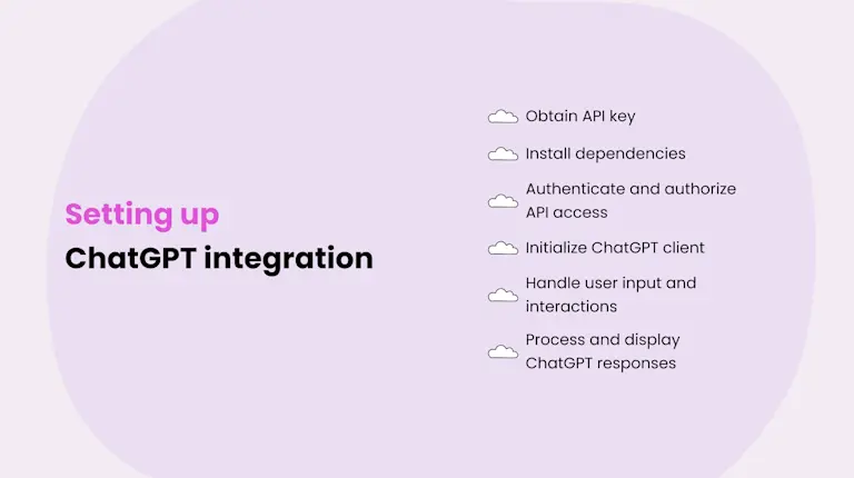 ChatGPT Integration in Web and Mobile Apps | Yellow
