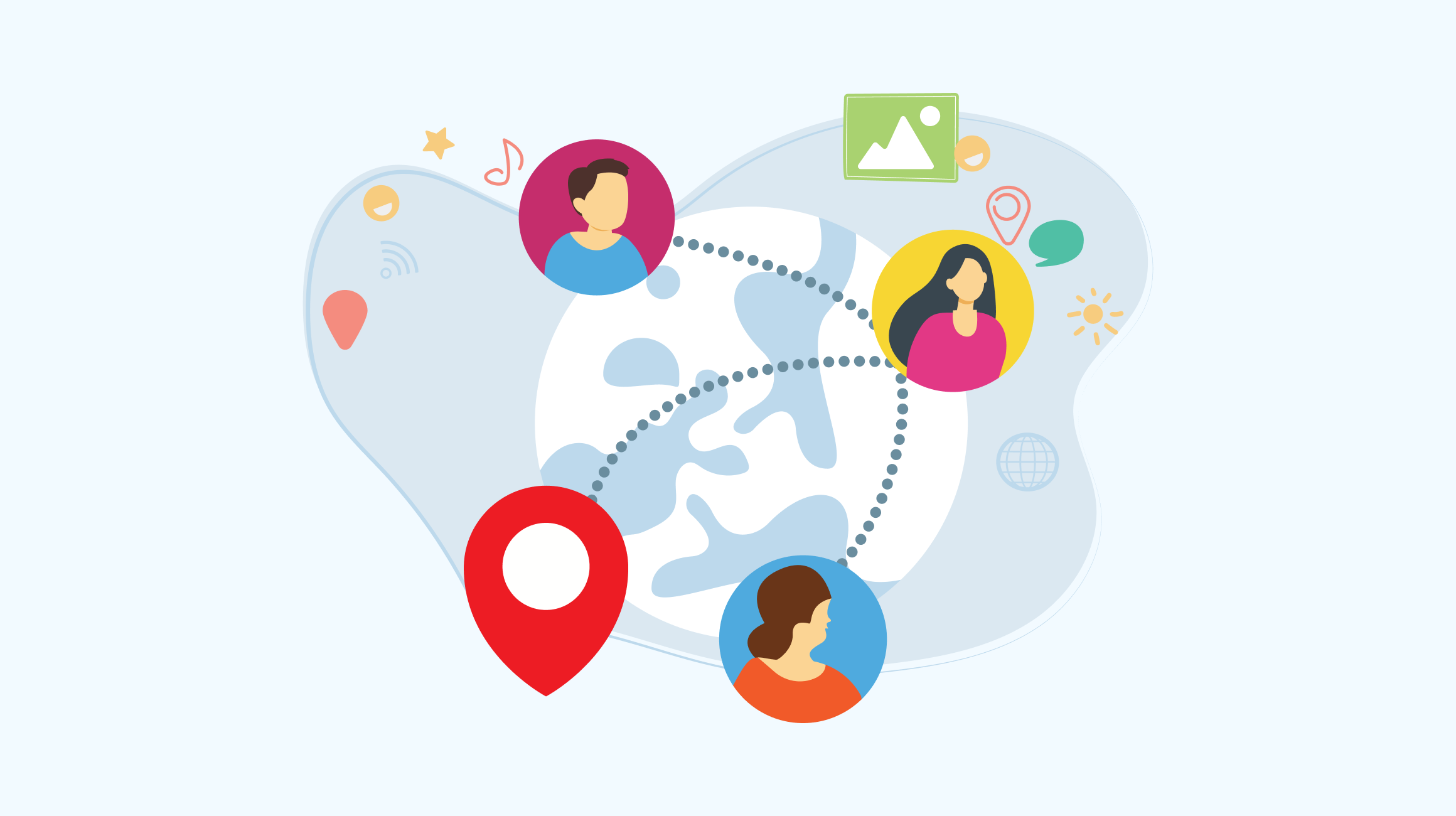 How to Make a Social Media App in 2023 [A Complete Guide] | Yellow