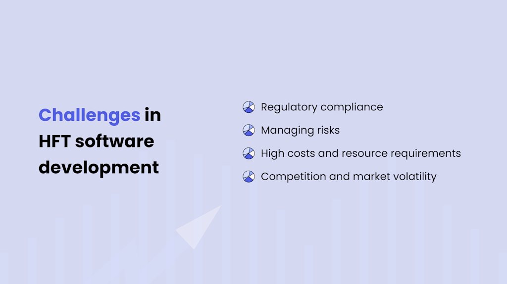 High-Frequency Trading Software Development [Complete Guide] | Yellow