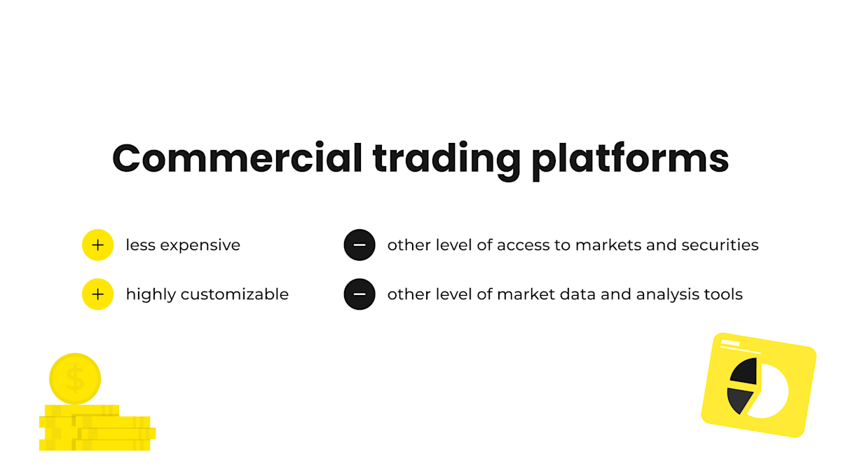 How to Build a Trading Platform: Market Insights, Tech Stack, Cost | Yellow