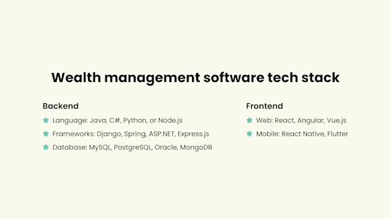 Wealth Management Software Development [Ultimate Guide] | Yellow