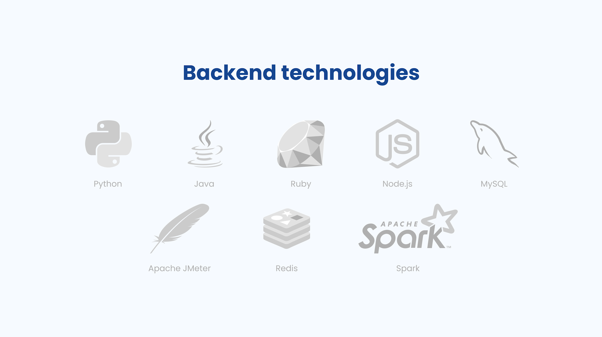 Tech Stack for Fintech Development | Yellow