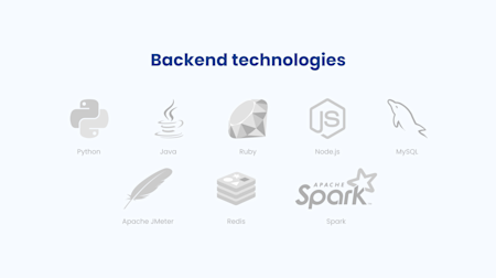 Tech Stack for Fintech Development | Yellow