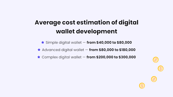 Digital Wallet Development Cost: Complete Average Estimate | Yellow