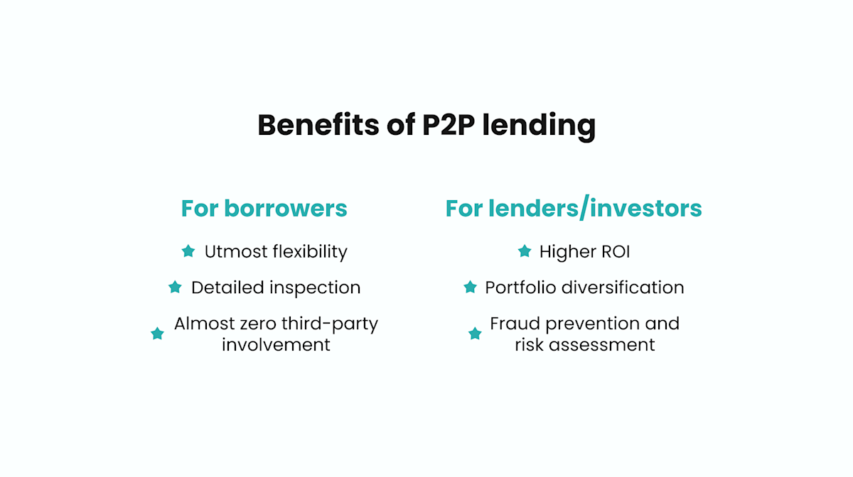 How To Build a Peer-to-Peer Lending App: A Complete Guide | Yellow
