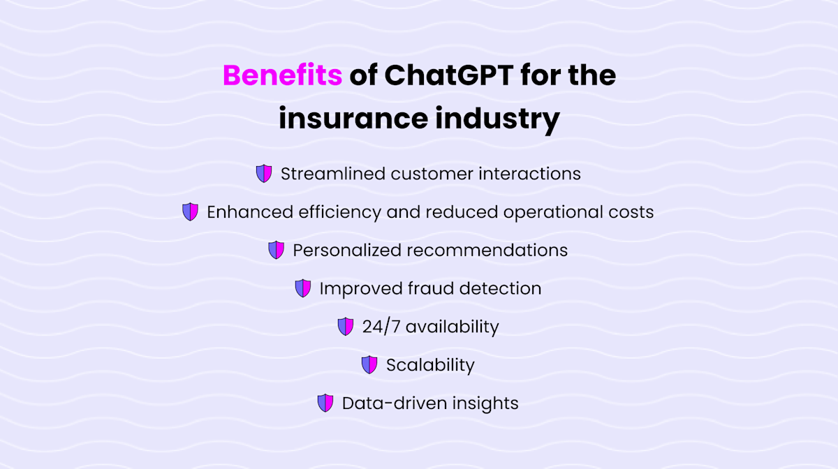 ChatGPT for Insurance Industry: Benefits, Steps of Implementing | Yellow
