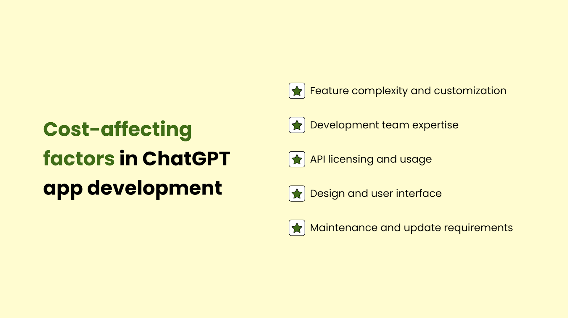 How Much Would it Cost to Build an App with ChatGPT [Comprehensive ...