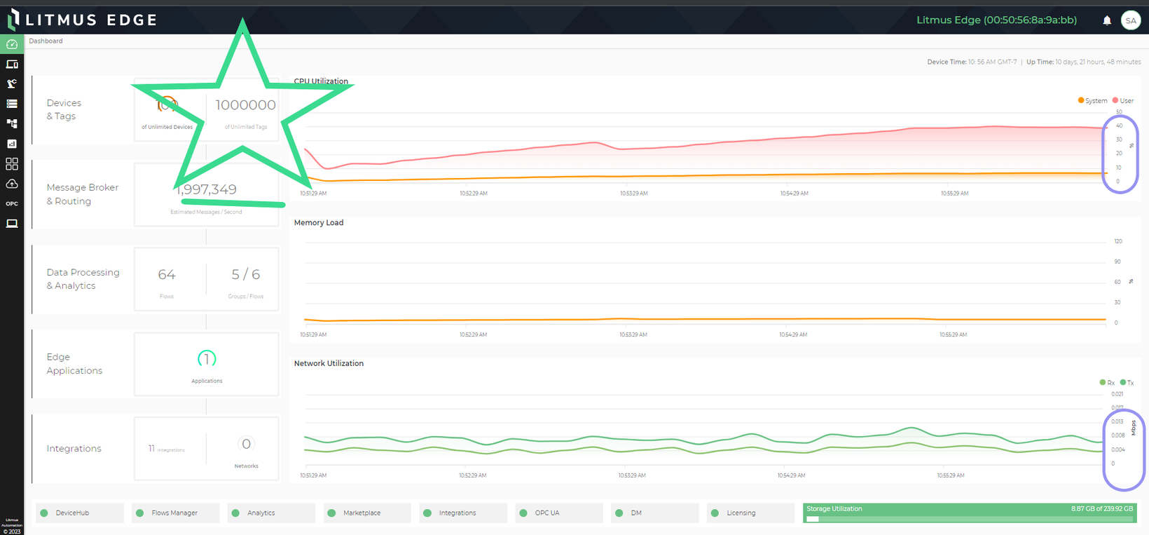 Litmus Edge: 1 Million Tags Per Second, No Problem | Litmus | Powering ...