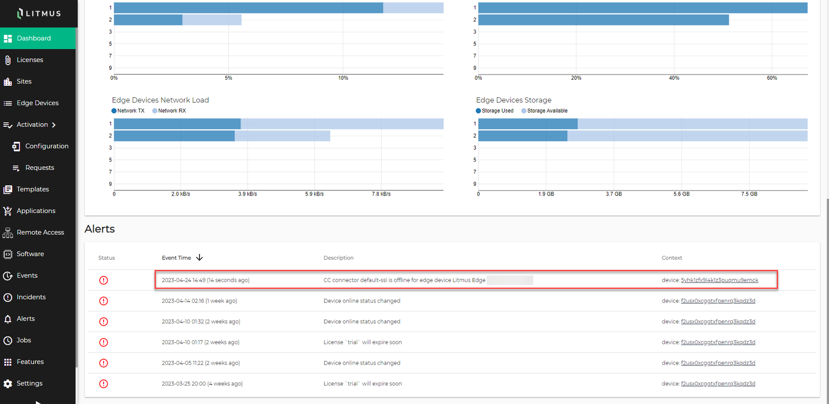 Litmus Edge Manager Enables Alerts Even When You Are Not Logged In Or On Site Litmus