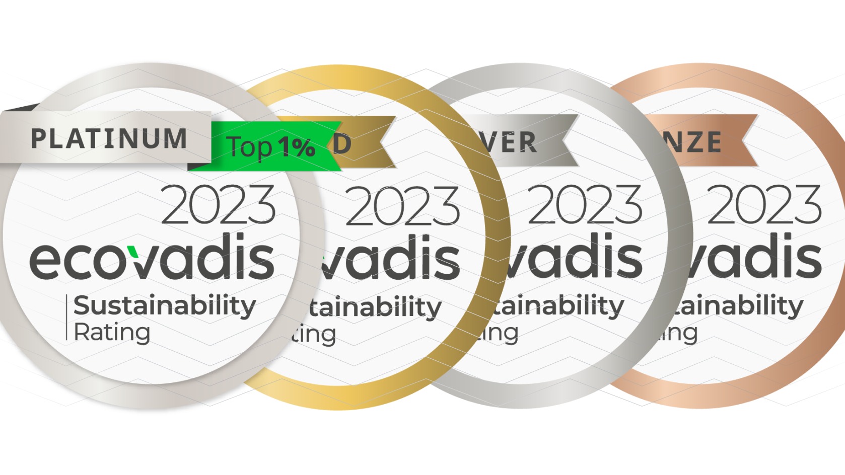 Ivalua Achieves EcoVadis Silver Status