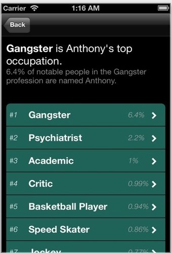 New baby name app reveals your child's future! | MamasLatinas.com