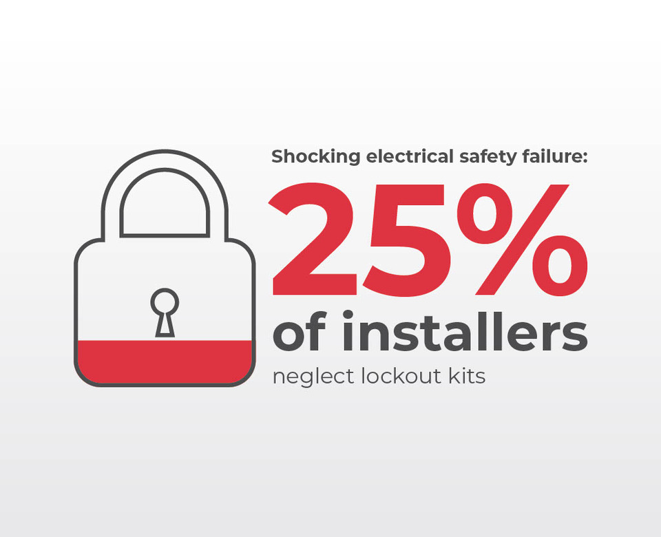 Shocking electrical safety failure | CEF