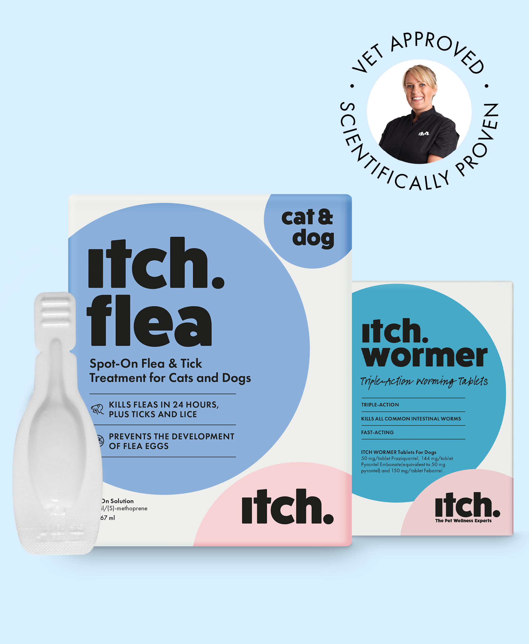 What to do after applying flea treatment - Itch Pet | Itch Pet