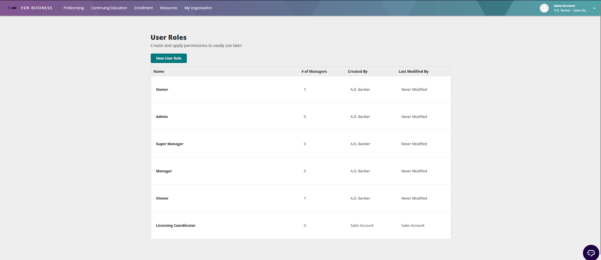 Custom User Roles Now Available in A.D. Banker for Business