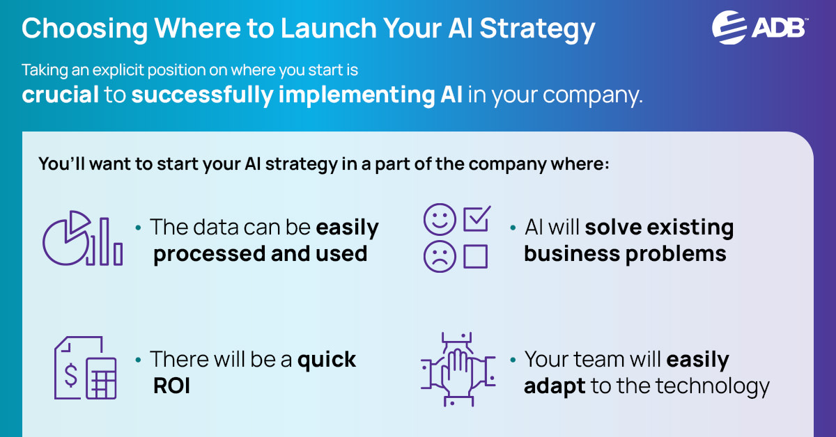 AD Banker - Launch Your Insurance AI Strategy