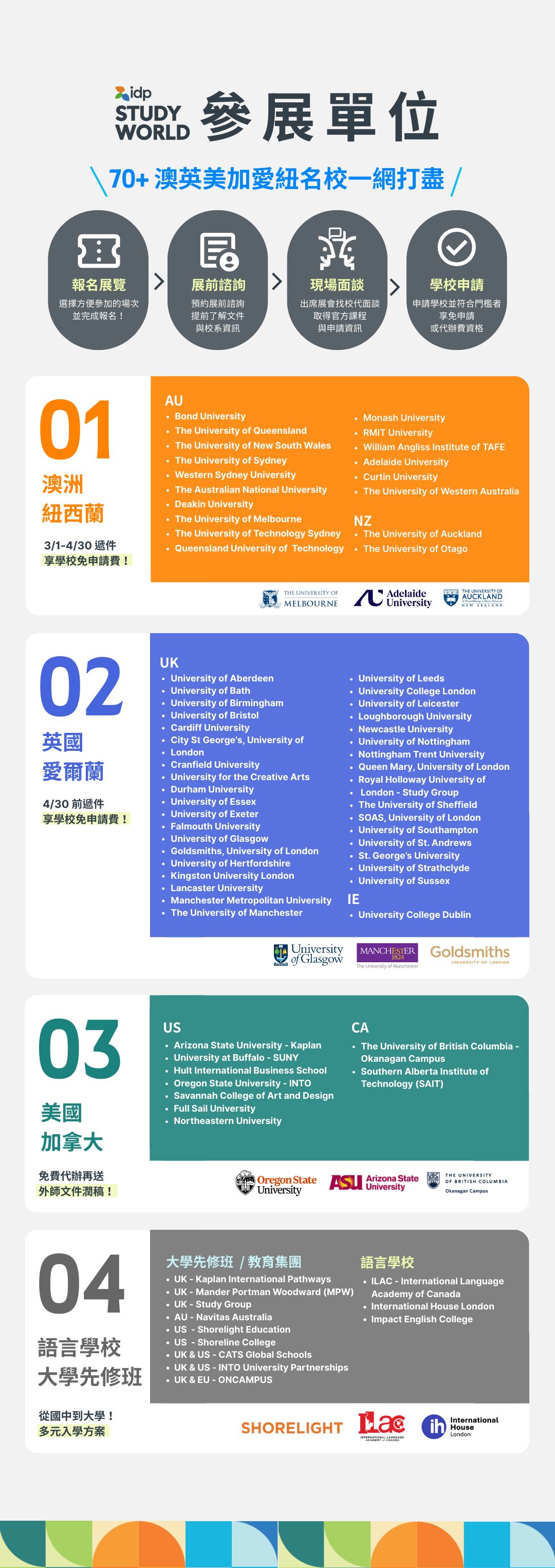 2026 IDP STUDY WORLD 國際留遊學展｜3/14-17 提前索票進場免排隊！