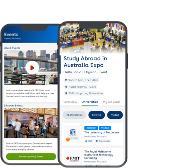 Know more about study options for UG/PG for Feb 25 intake for Australia ...