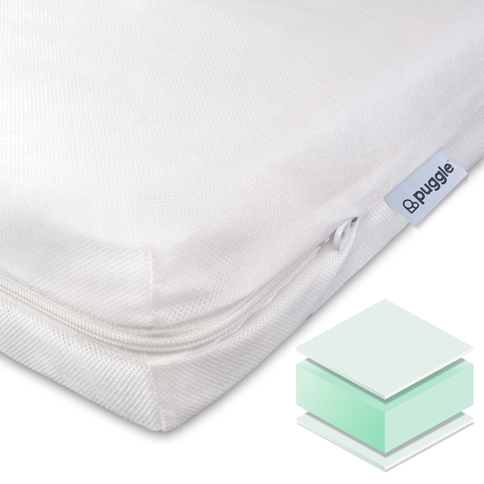 Puggle Eco Fibre Hypoallergenic Cot Bed Mattress 140x70cm | The Nursery ...