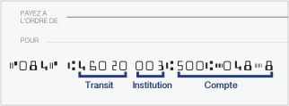 Les numéros de transit, d'institution et de compte se trouvent sur le ...
