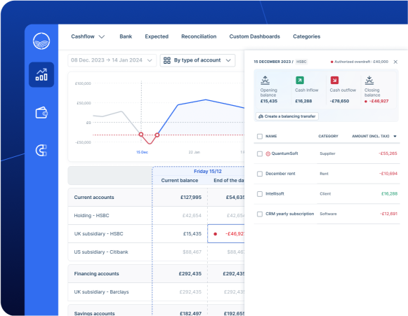Banken- und ERP-Anbindung Software | Agicap