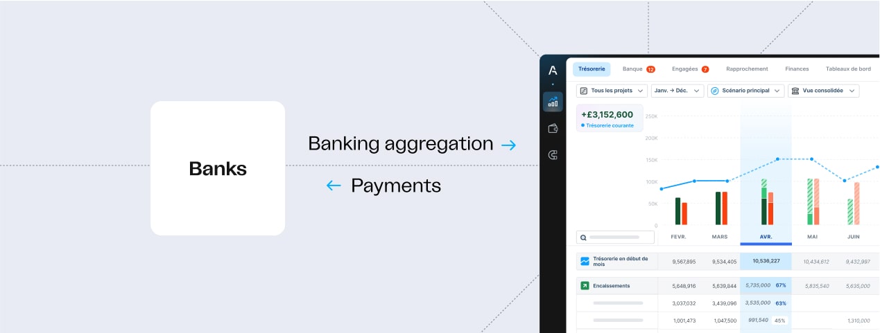 Banking & ERP integrations software | Agicap