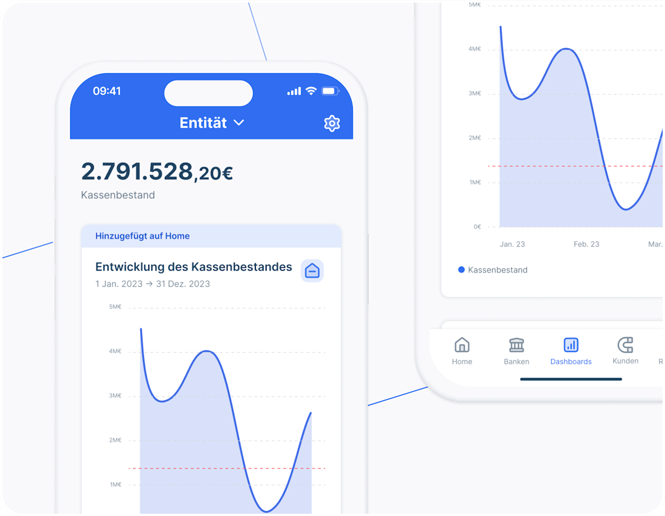 Entdecken Sie Die Mobile Agicap App Agicap