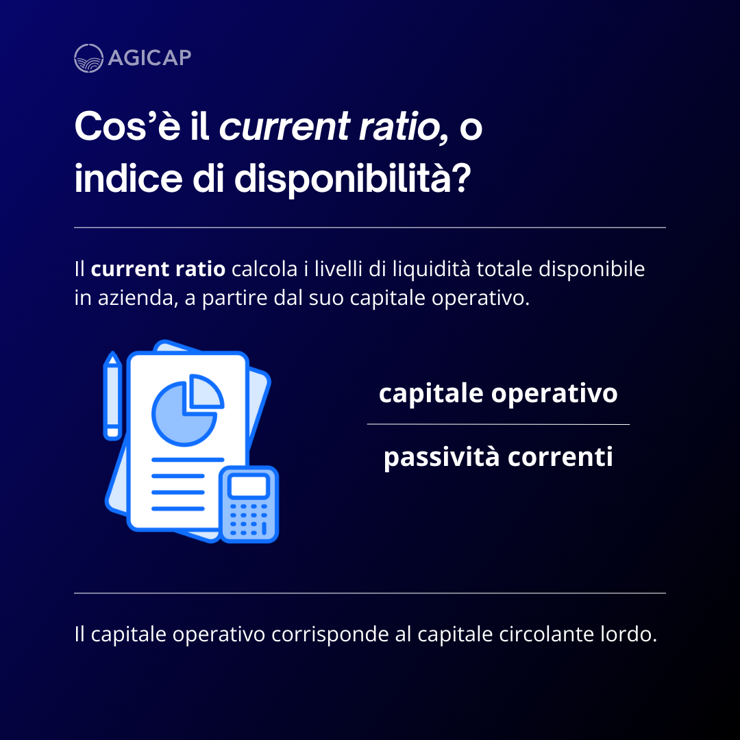 La guida completa sugli indici di liquidità | Agicap