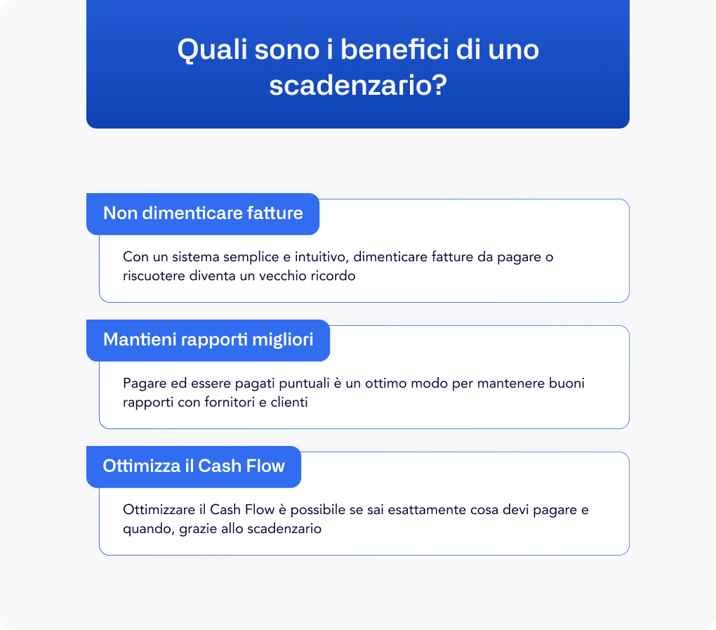 Scadenzario pagamenti: organizzare le scadenze in modo efficace | Agicap