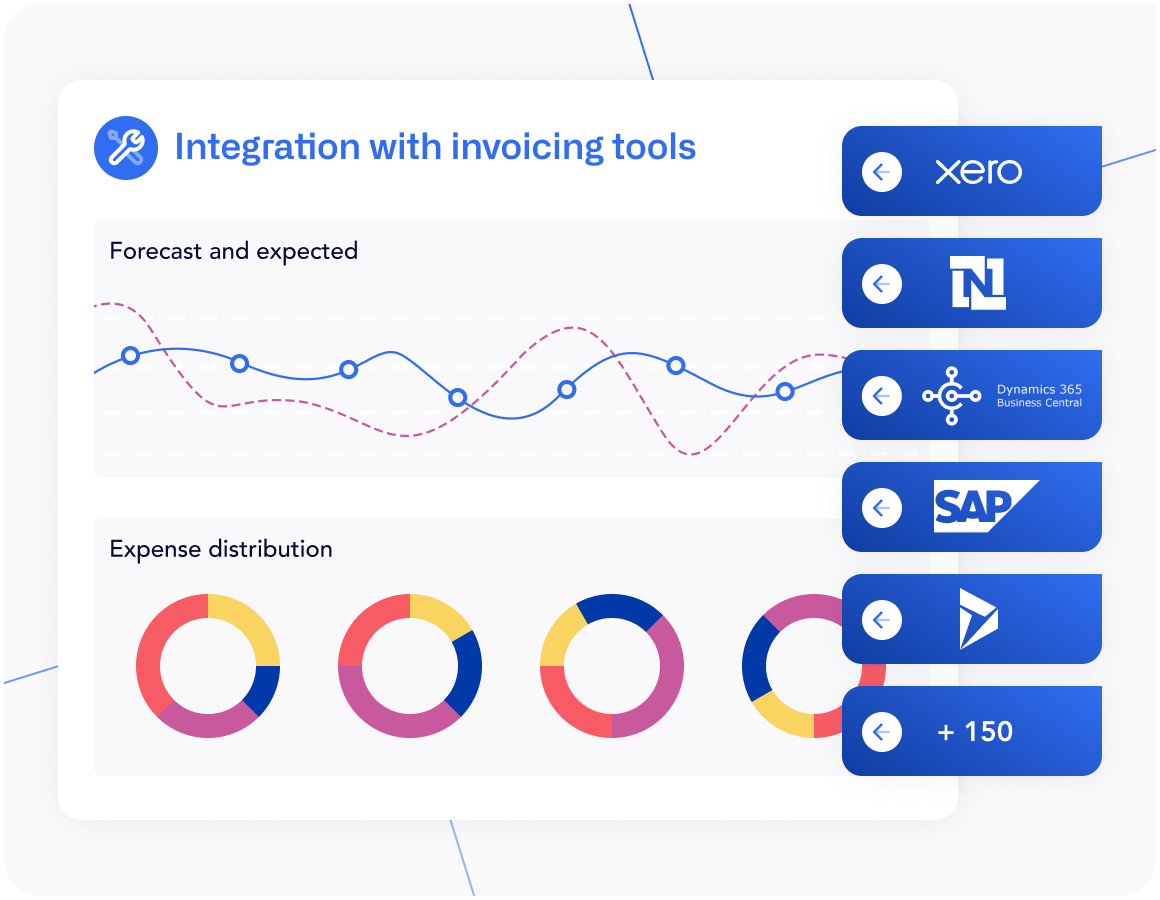 Cash flow forecasting software | Agicap