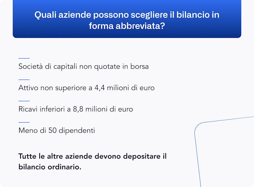 Cosa si intende per bilancio civilistico | Agicap
