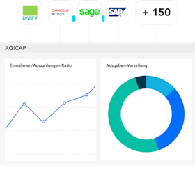 Vereinfachen Sie ihren Liquiditätsplanung mit Agicap | Agicap