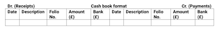 Cash book: Meaning, Purpose and Prominent Types | Agicap
