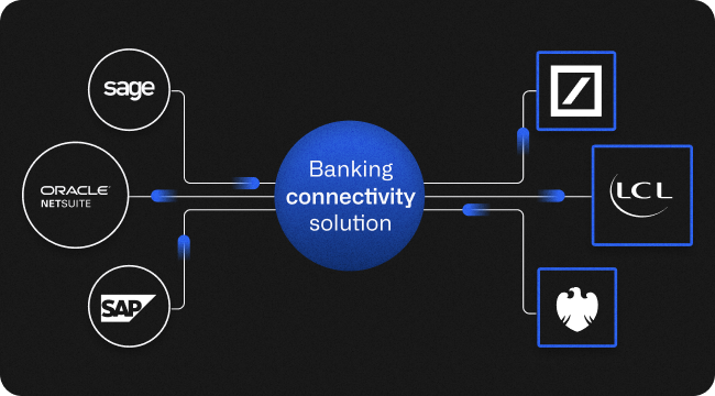 Banking Connectivity: How to Bridge Your ERP to Your Banks | Agicap
