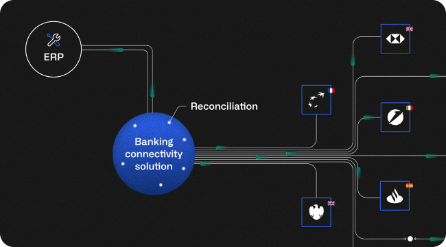 Manage Payments Better with a Banking Connectivity Solution | Agicap