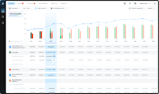 Finanzplanungssoftware: Die 8 besten Tools für 2025 | Agicap