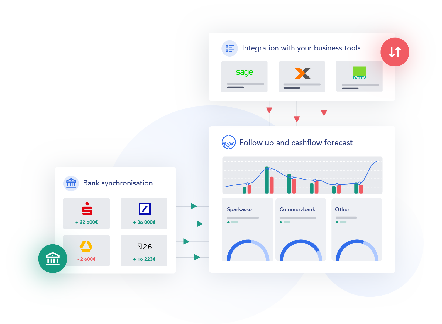 Agicap - Cash flow management tool for SMEs | Agicap