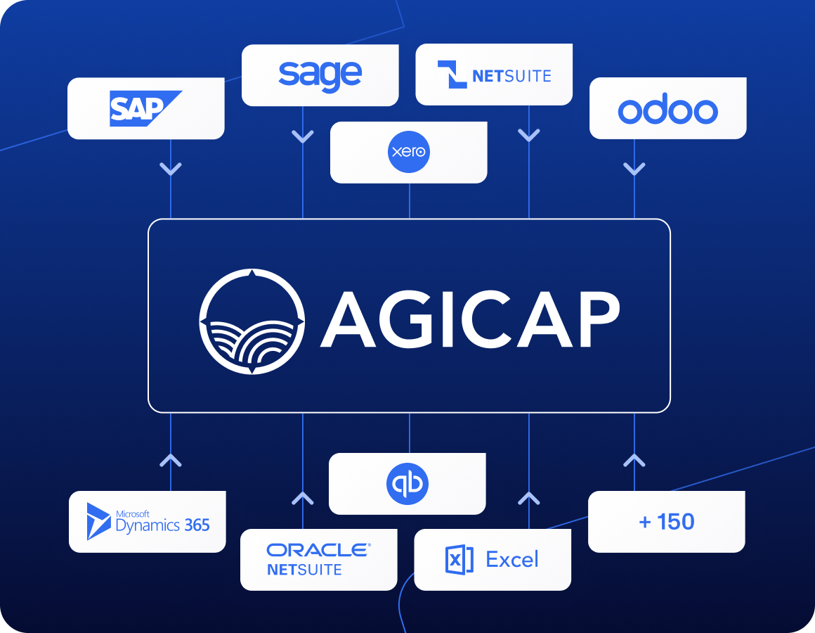 Banken- und ERP-Anbindung Software | Agicap
