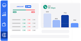 Dunning letter for debt collection | Agicap