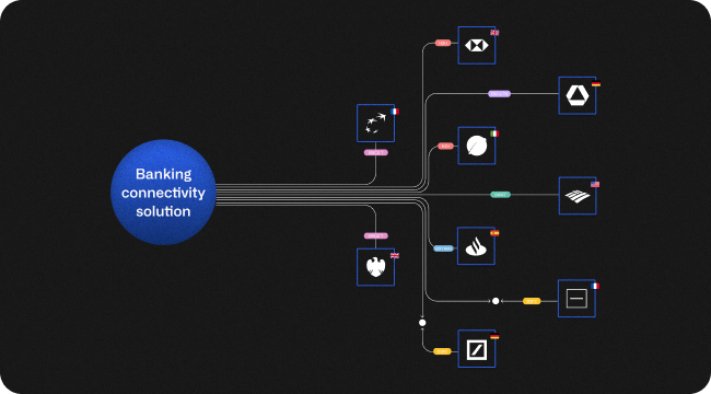 Banking Networks, Protocols and Formats Explained | Agicap