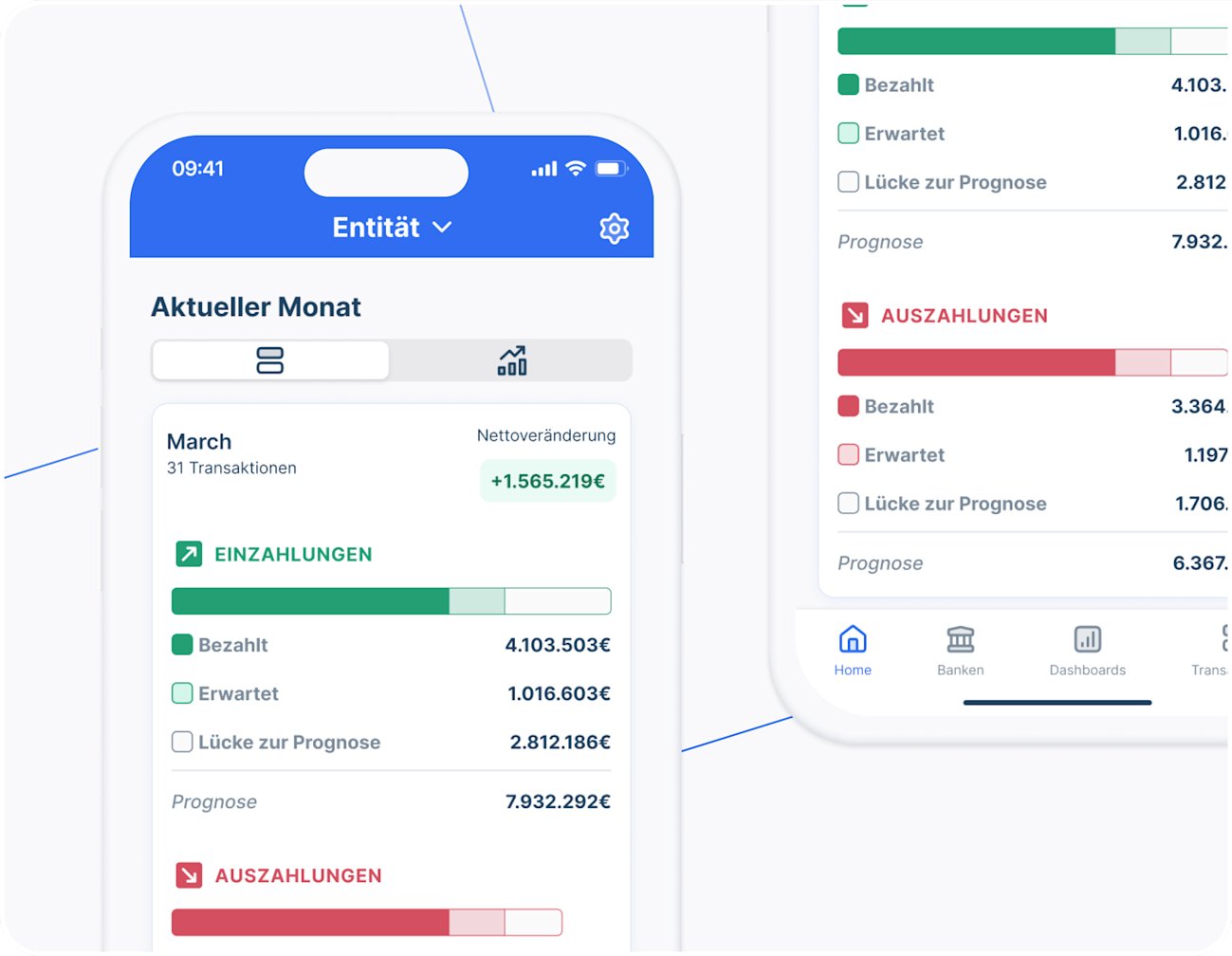 Entdecken Sie Die Mobile Agicap App Agicap