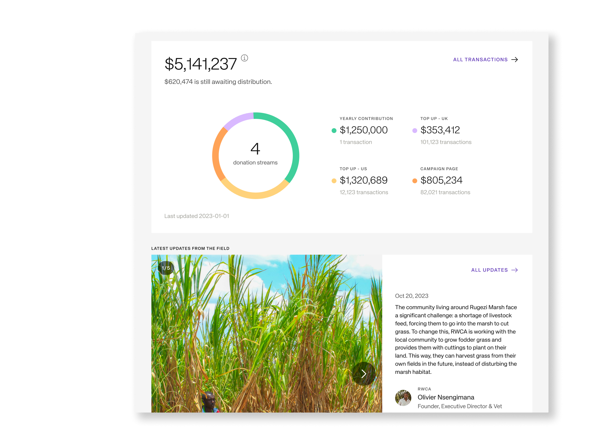 Leading Solutions for Climate and Nature Action