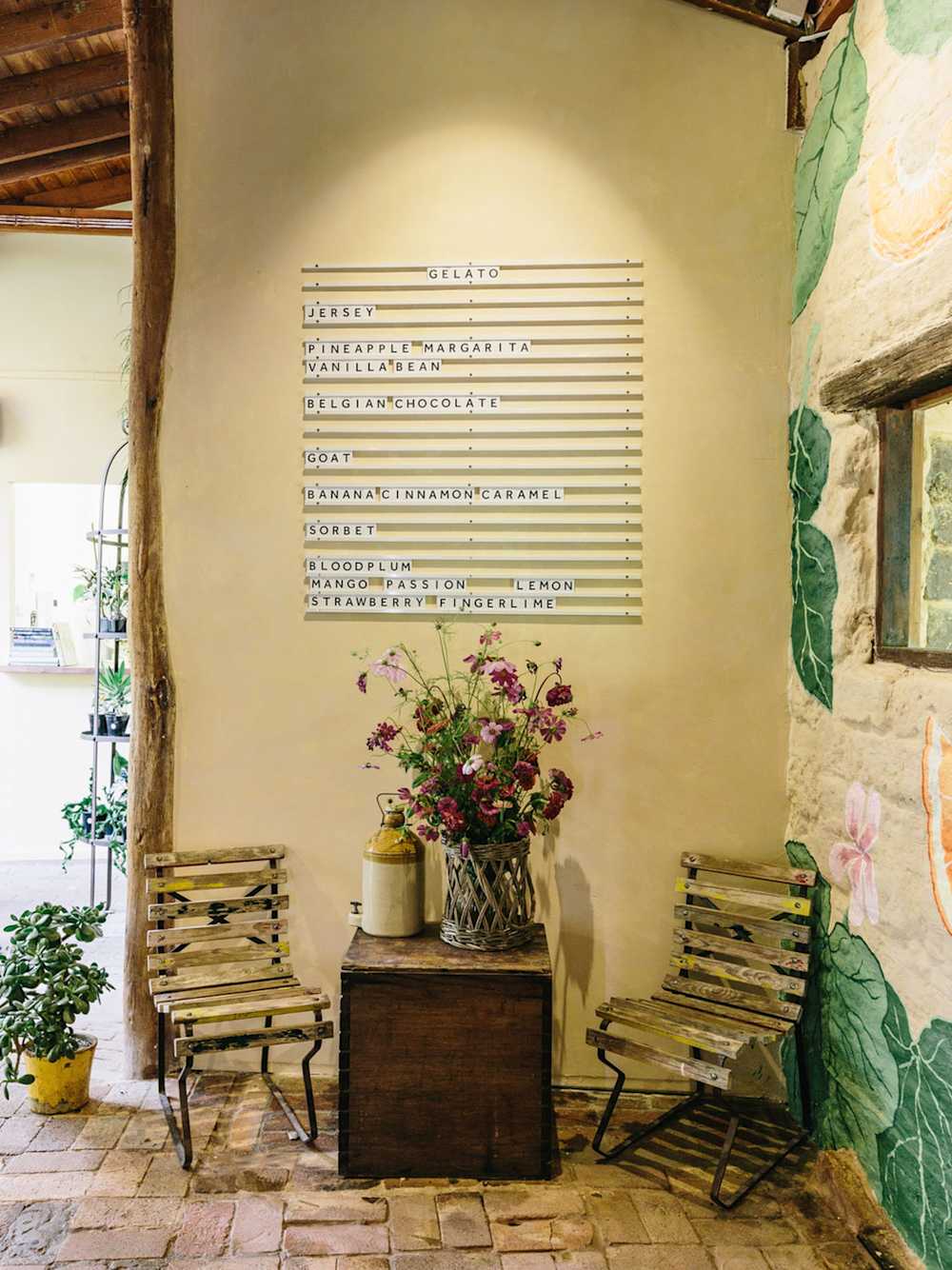 Home | Bar Botanica