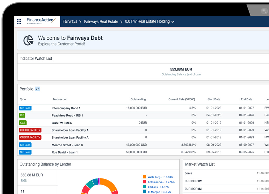 Fairways Debt - Debt Portfolio Management & Financial Risk Forecasting