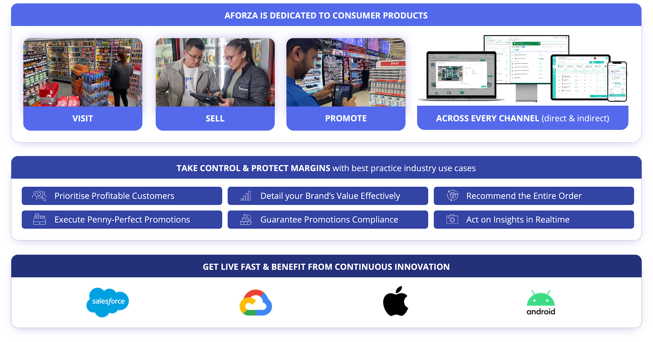 Avoid Whac-a-Mole Problem Solving with a Customer-Centric Platform Strategy