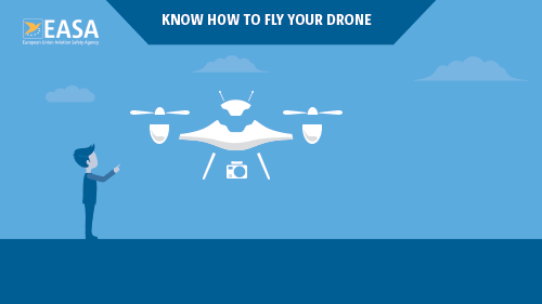 Drone Regulations - Open Category | Ísland.is