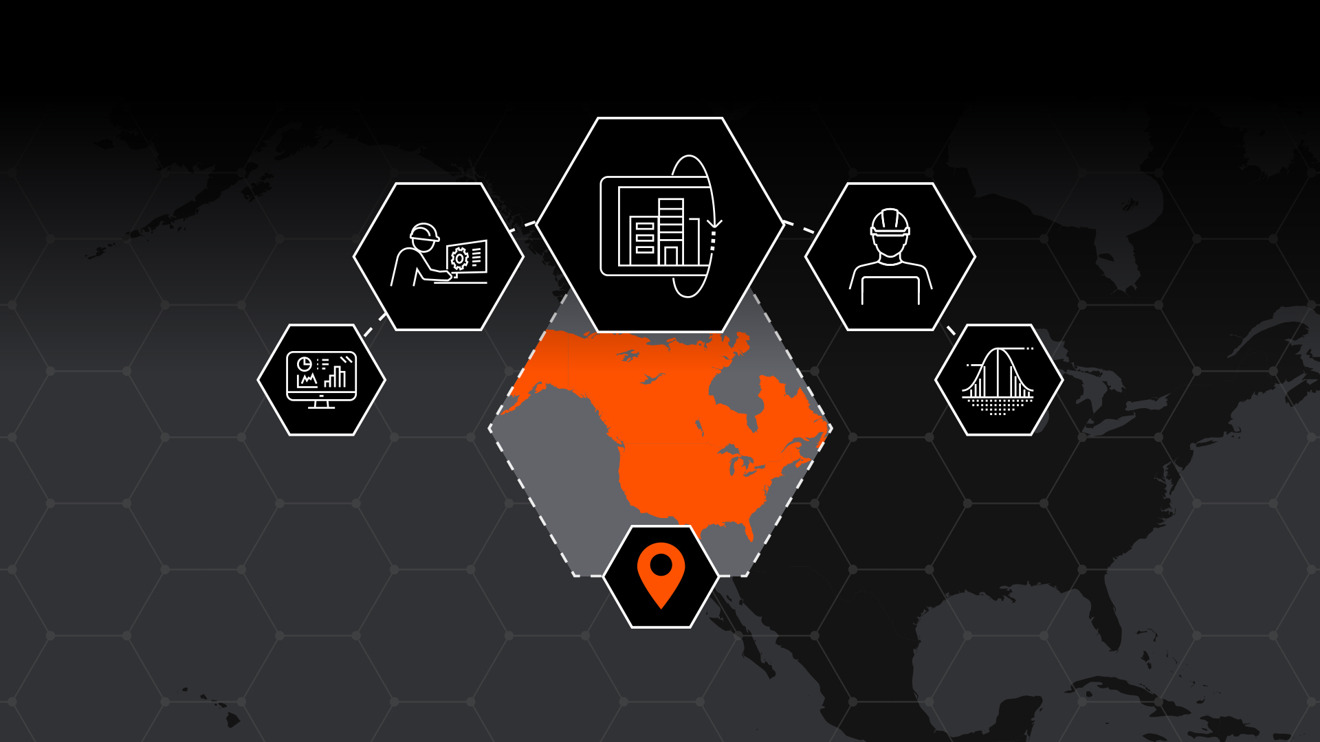 How We Build Now | Procore