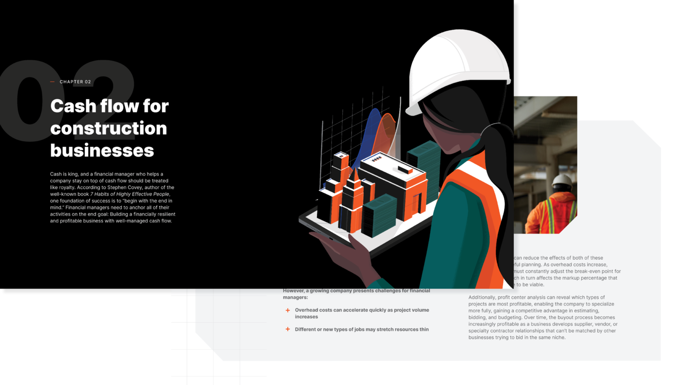 The 6 Pillars of Construction Workforce Management | Procore