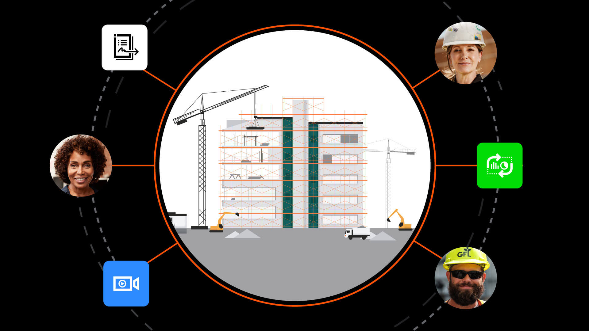 The Power of a Construction Software Platform | Procore